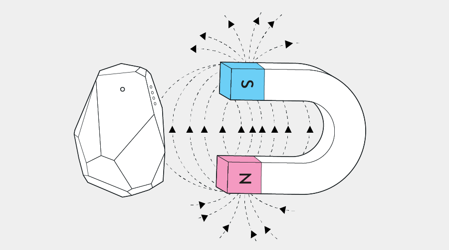 Parked Car Detection Made Easy — Magnetometer Reality Matters